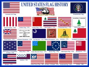 The United States Flag – History & Facts – Legends of America